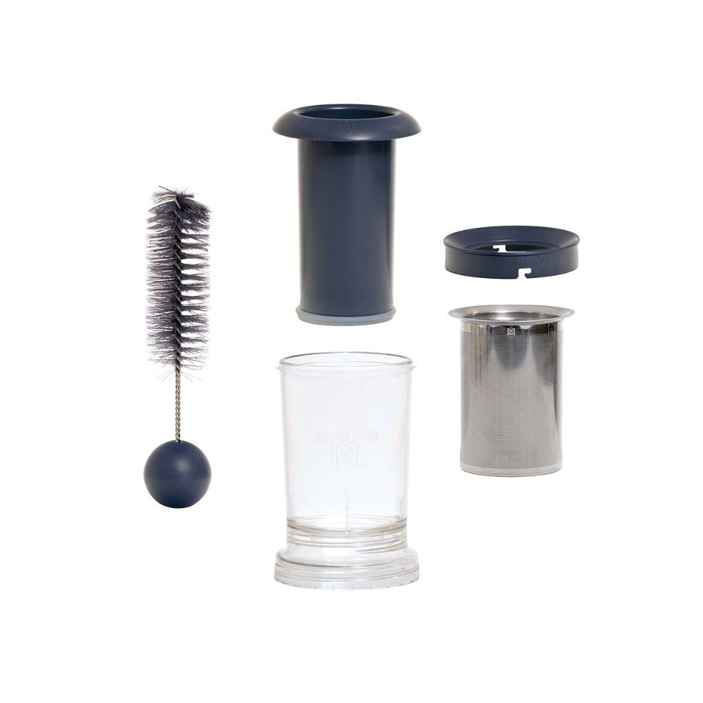 Magical Butter Filter Press | Squish Tech Extraction